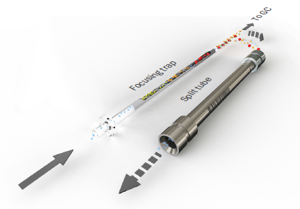 サーマルディソープションオートサンプラー TD100-xr - 株式会社ENVサイエンストレーディング